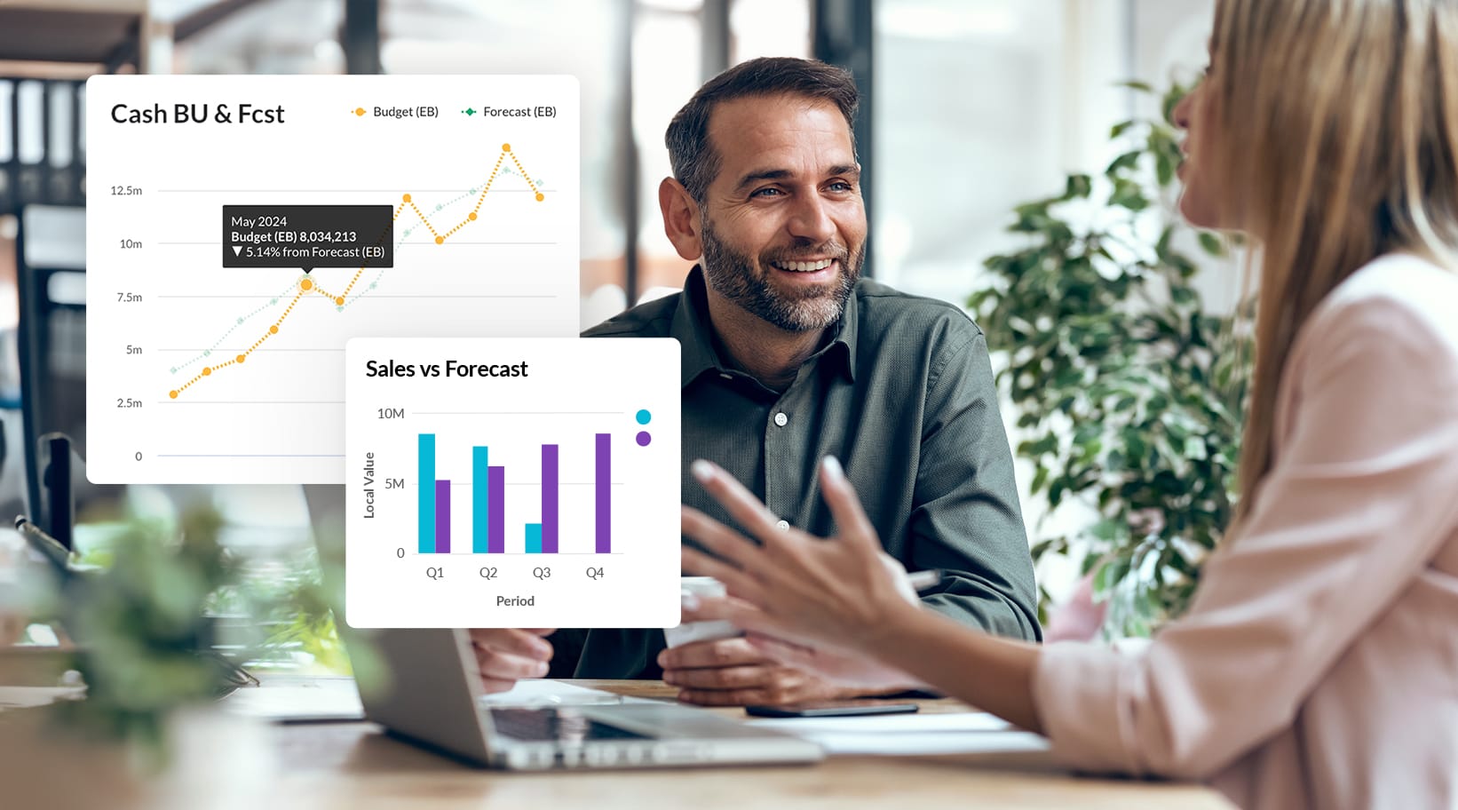 How can financial data analytics enhance your team's decision-making?